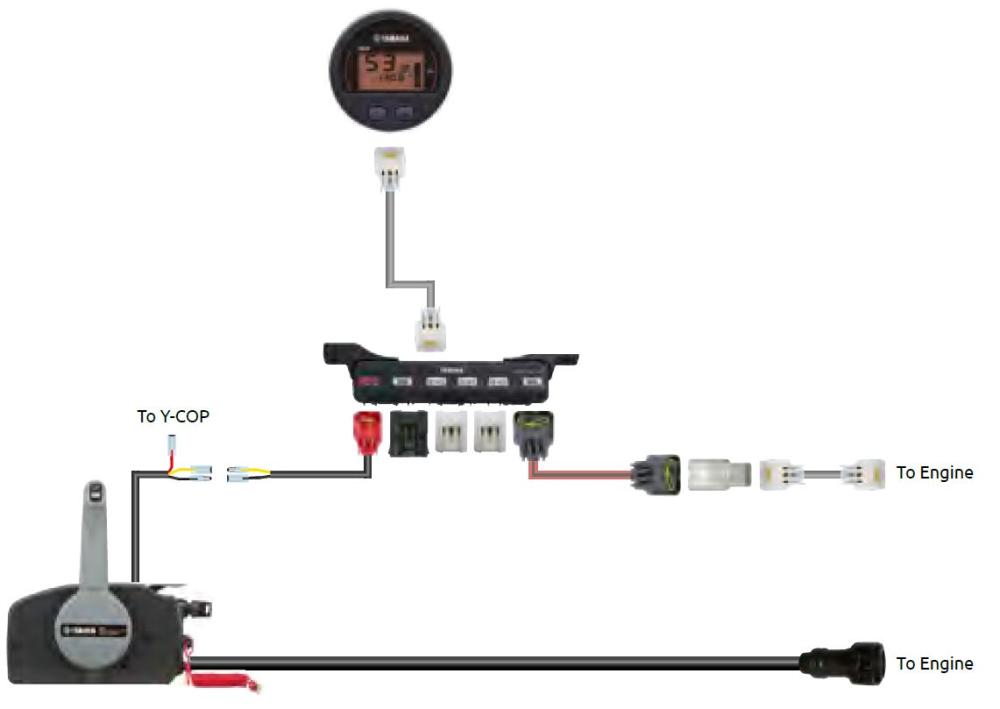Yamaha Marine Rigging Kit A - Der Wassersportladen