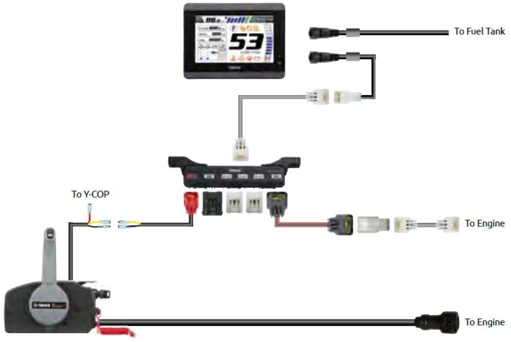 Yamaha Marine Rigging Kit C - Der Wassersportladen