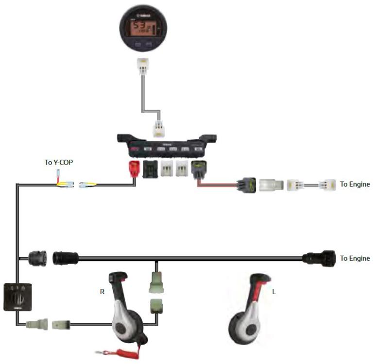 Yamaha Marine Rigging Kit G - Der Wassersportladen