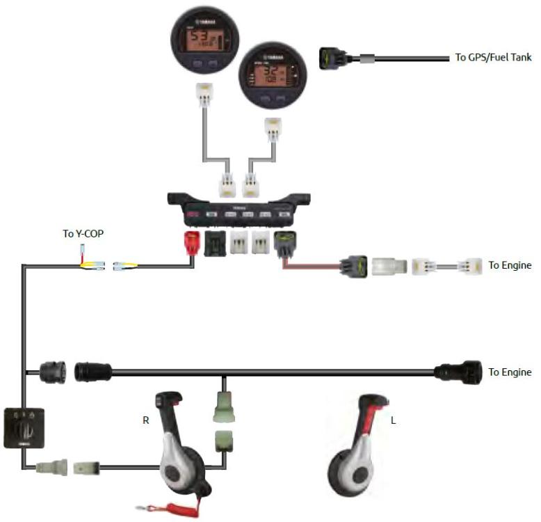 Yamaha Marine Rigging Kit H - Der Wassersportladen